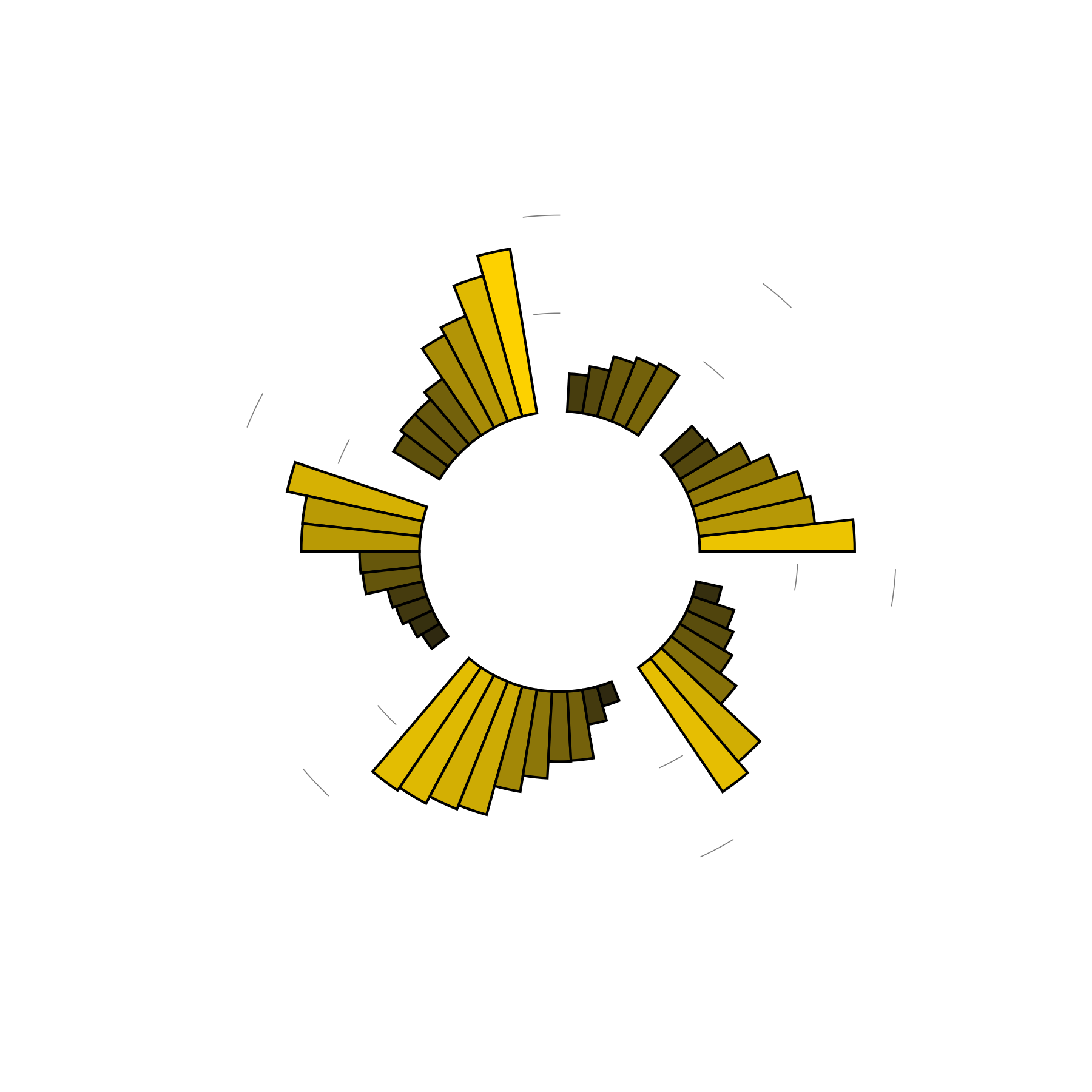 What do actor dreams mean? Explore data-driven dream intrepretations ...