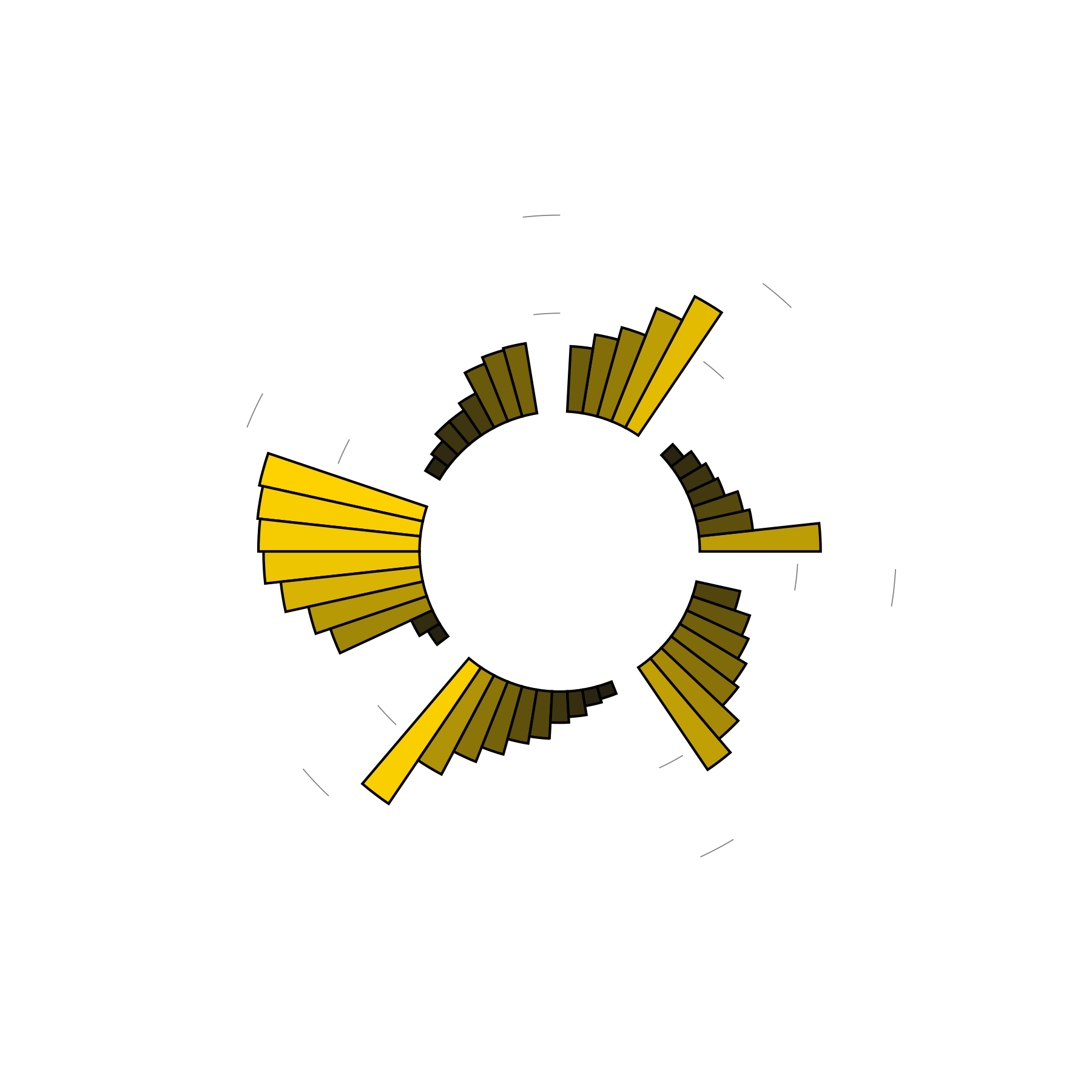 What do cold sweat dreams mean? Explore data-driven dream ...