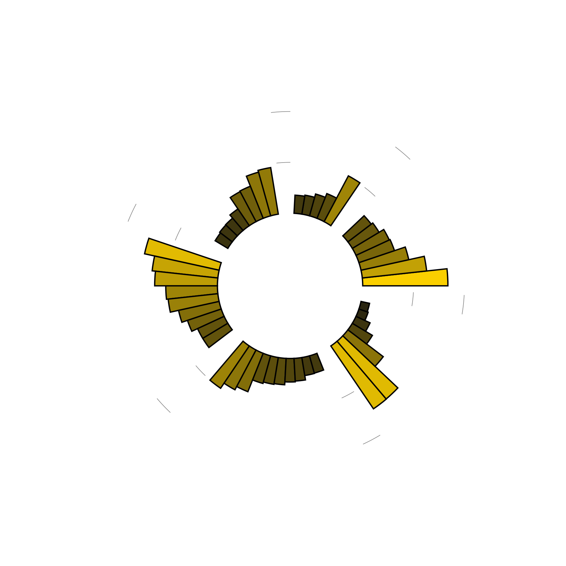 What do crash dreams mean? Explore data-driven dream intrepretations ...