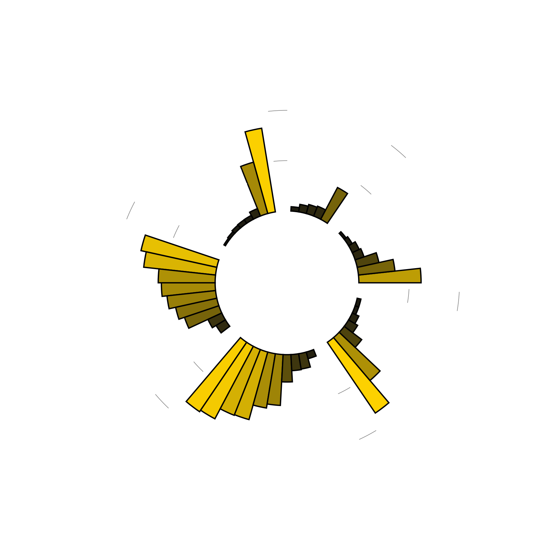What do seeing a dead mother dreams mean? Explore data-driven dream ...