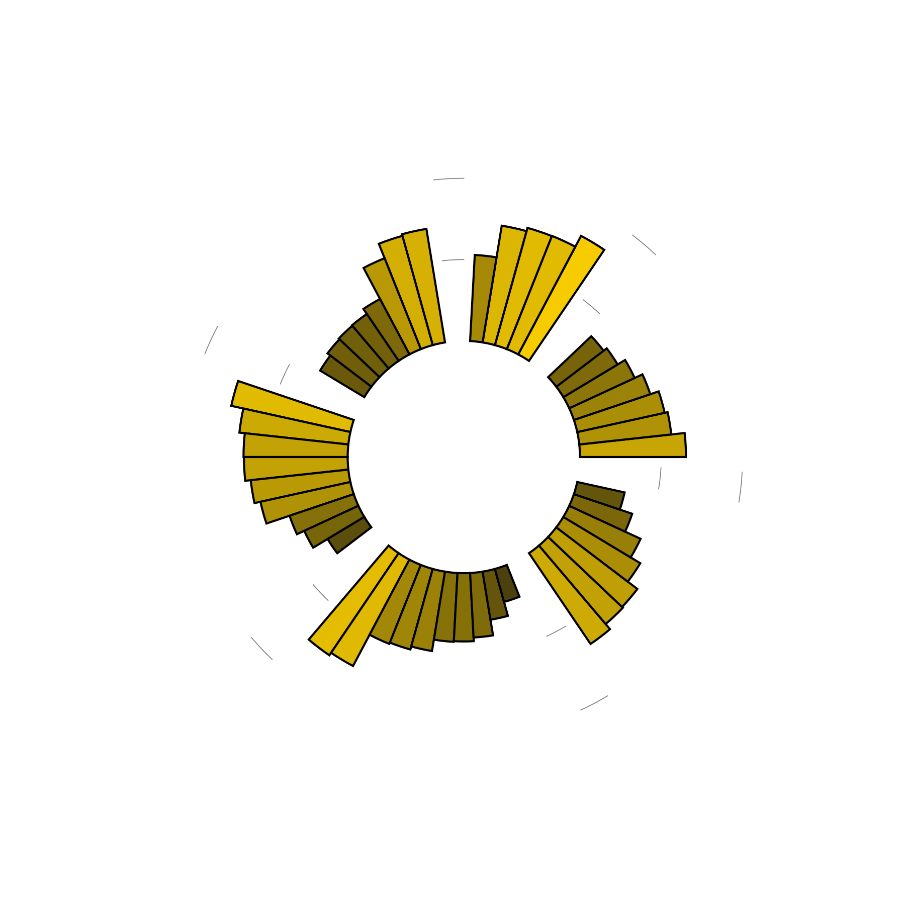 What do foot dreams mean? Explore data-driven dream intrepretations for ...