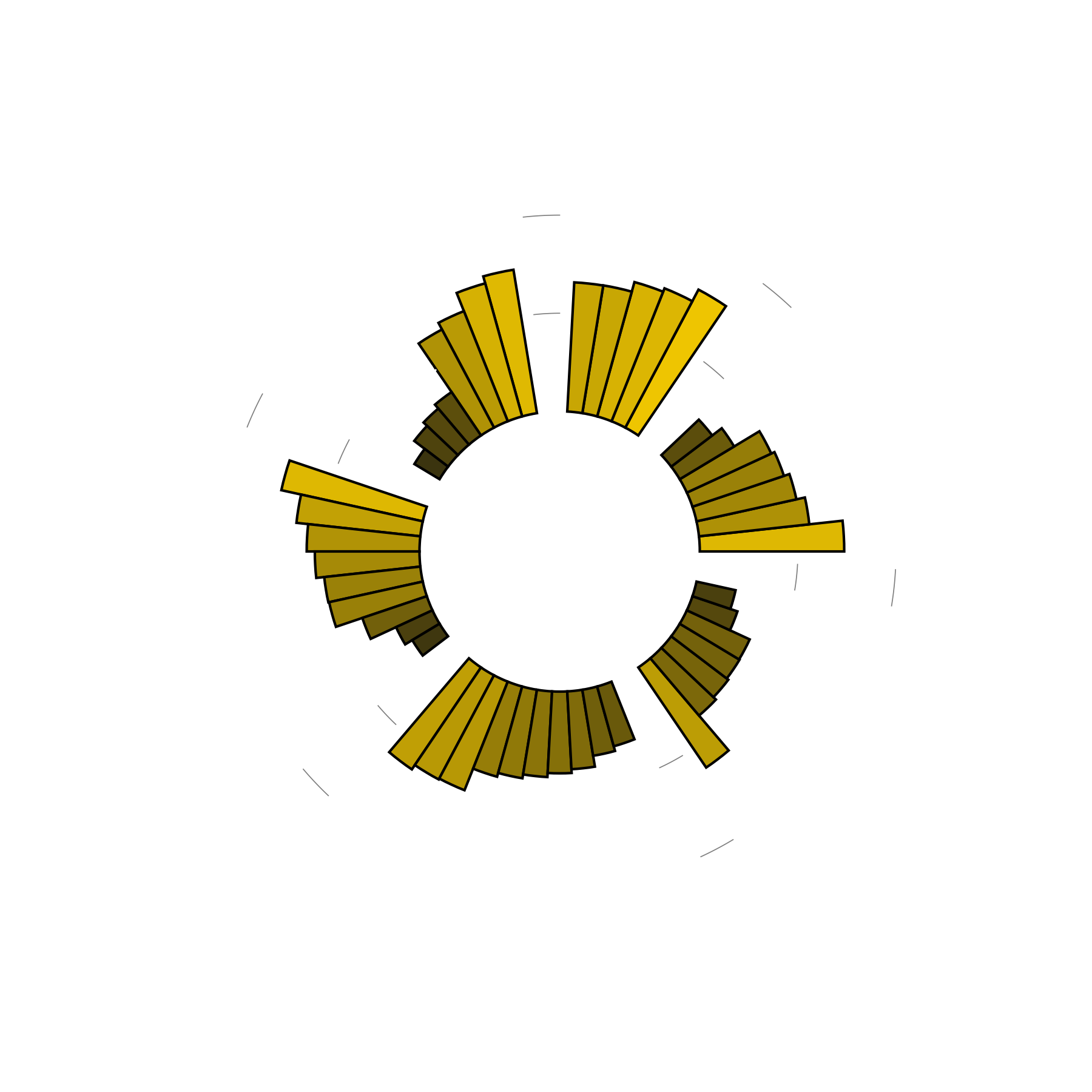 What do gray dreams mean? Explore data-driven dream intrepretations for ...