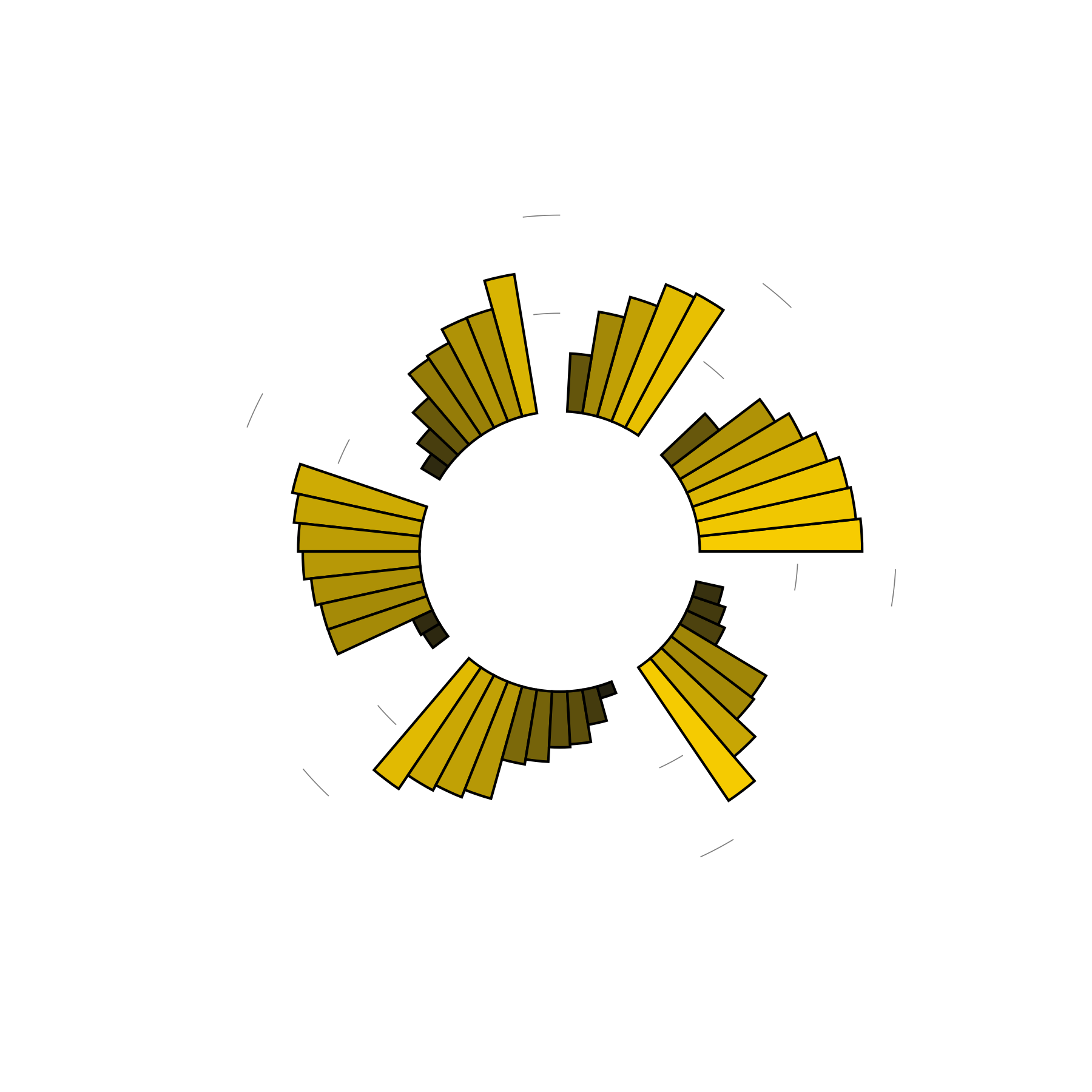 What do heavy rain dreams mean? Explore data-driven dream ...
