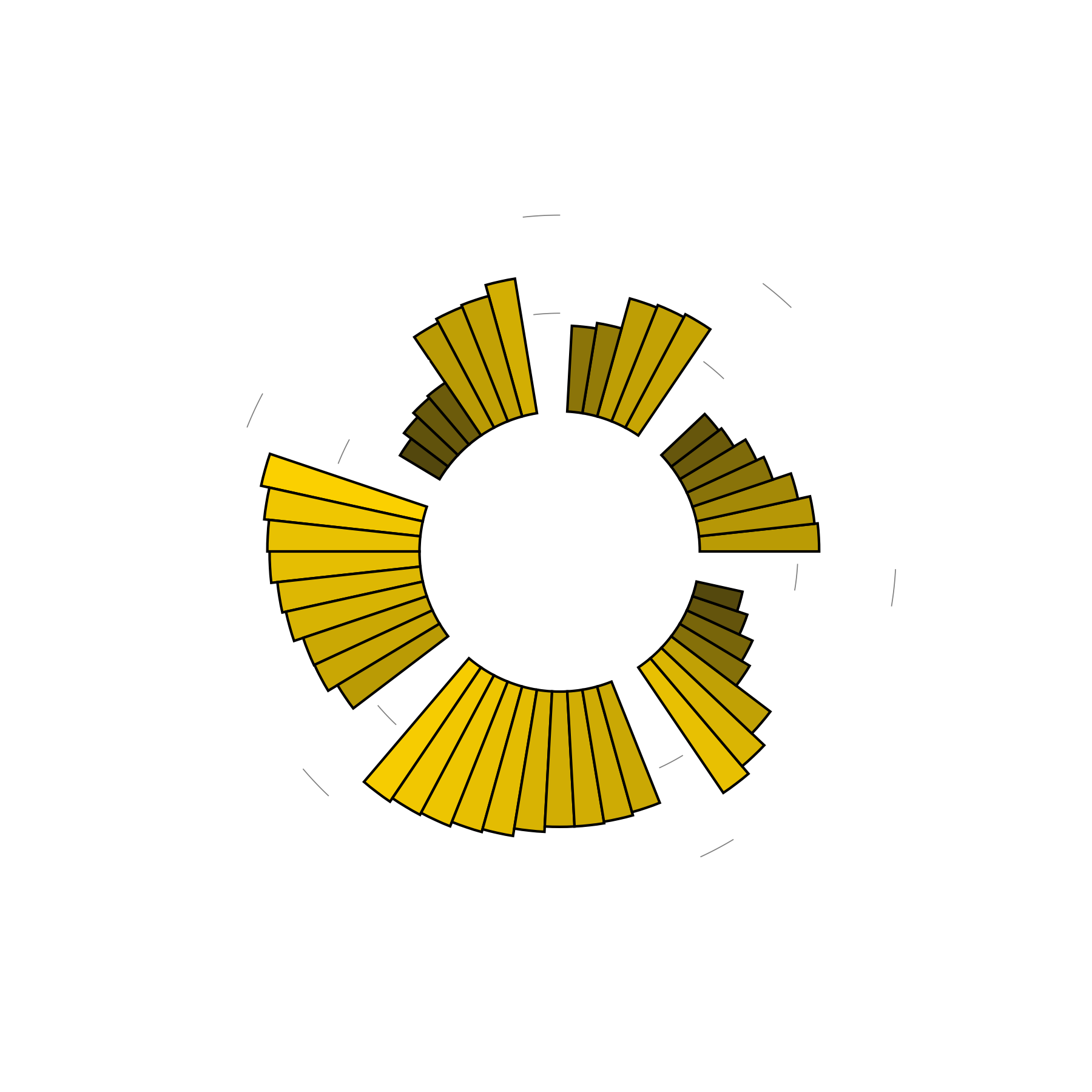 What do intensifier dreams mean? Explore data-driven dream ...