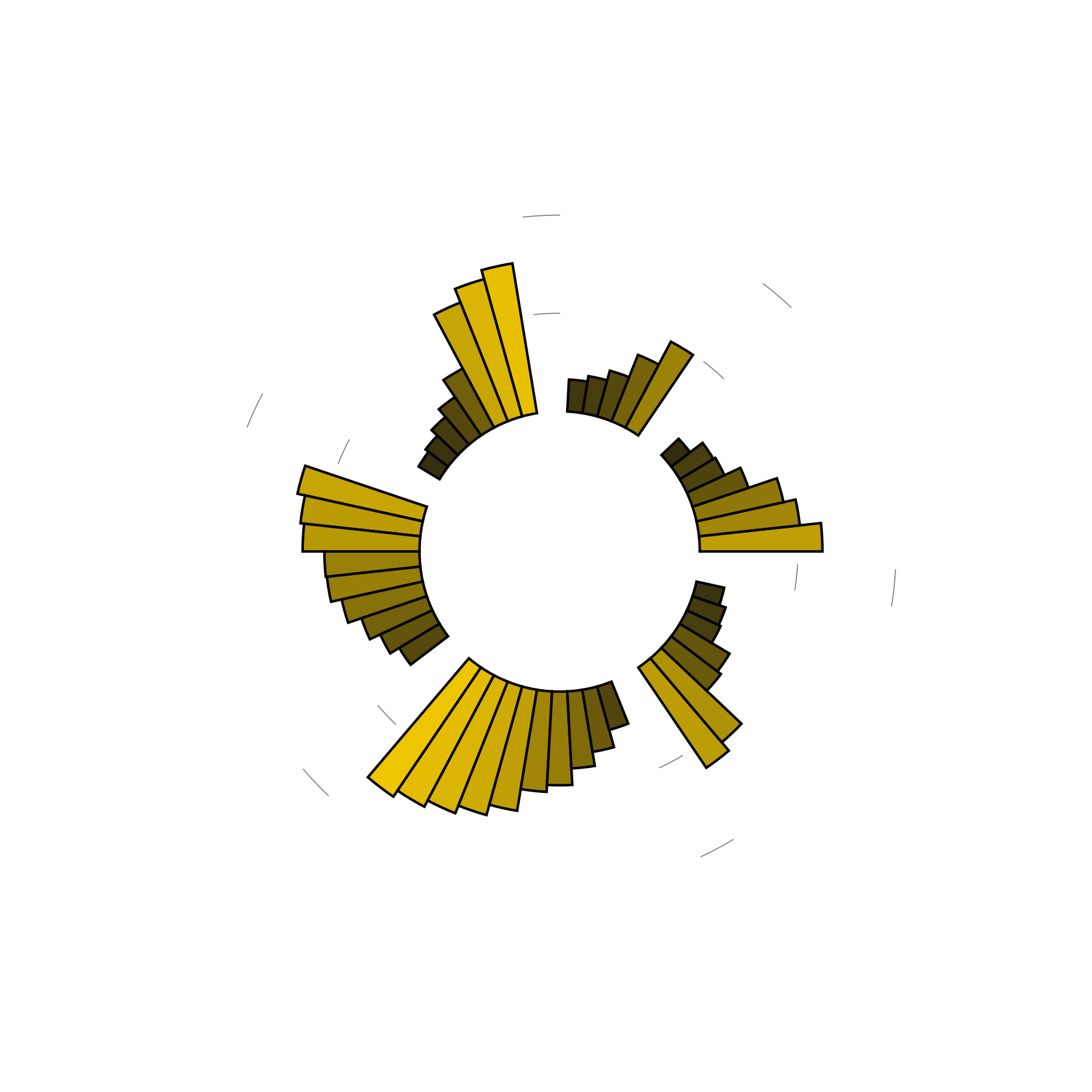 What do message dreams mean? Explore data-driven dream intrepretations ...