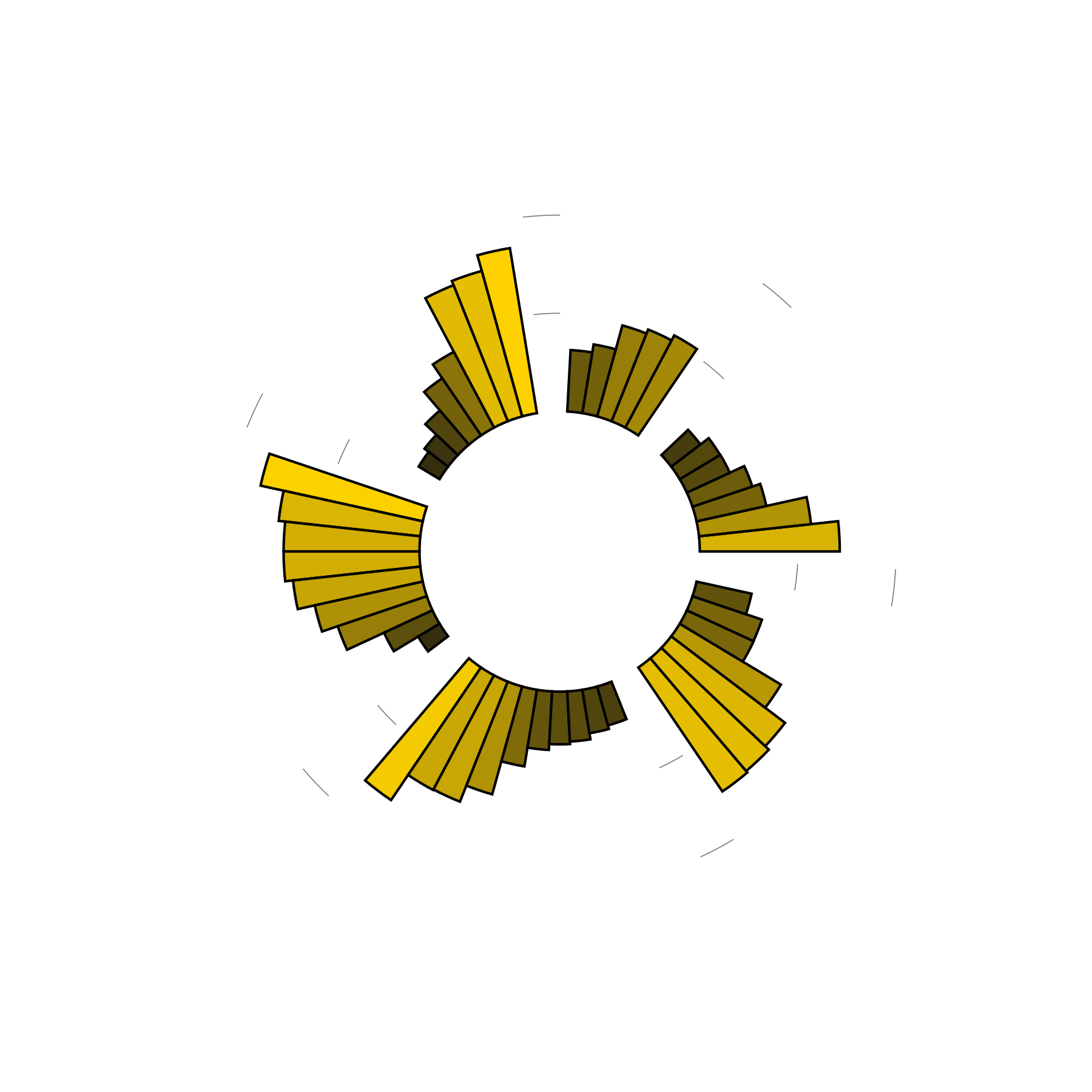 Monsters in dreams | DreamWell Dream Dictionary | Data-driven dream ...