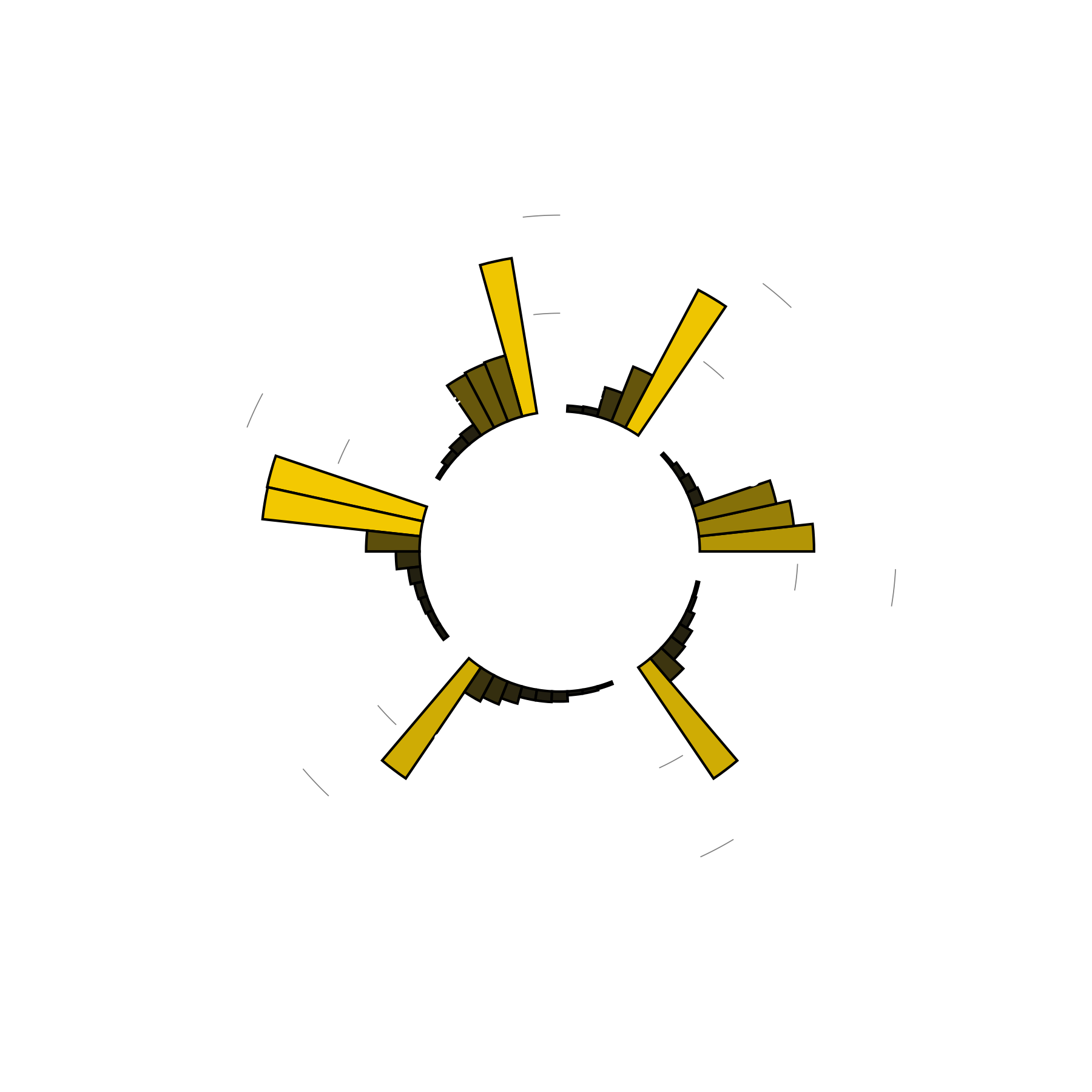 What do skunk dreams mean? Explore data-driven dream intrepretations ...
