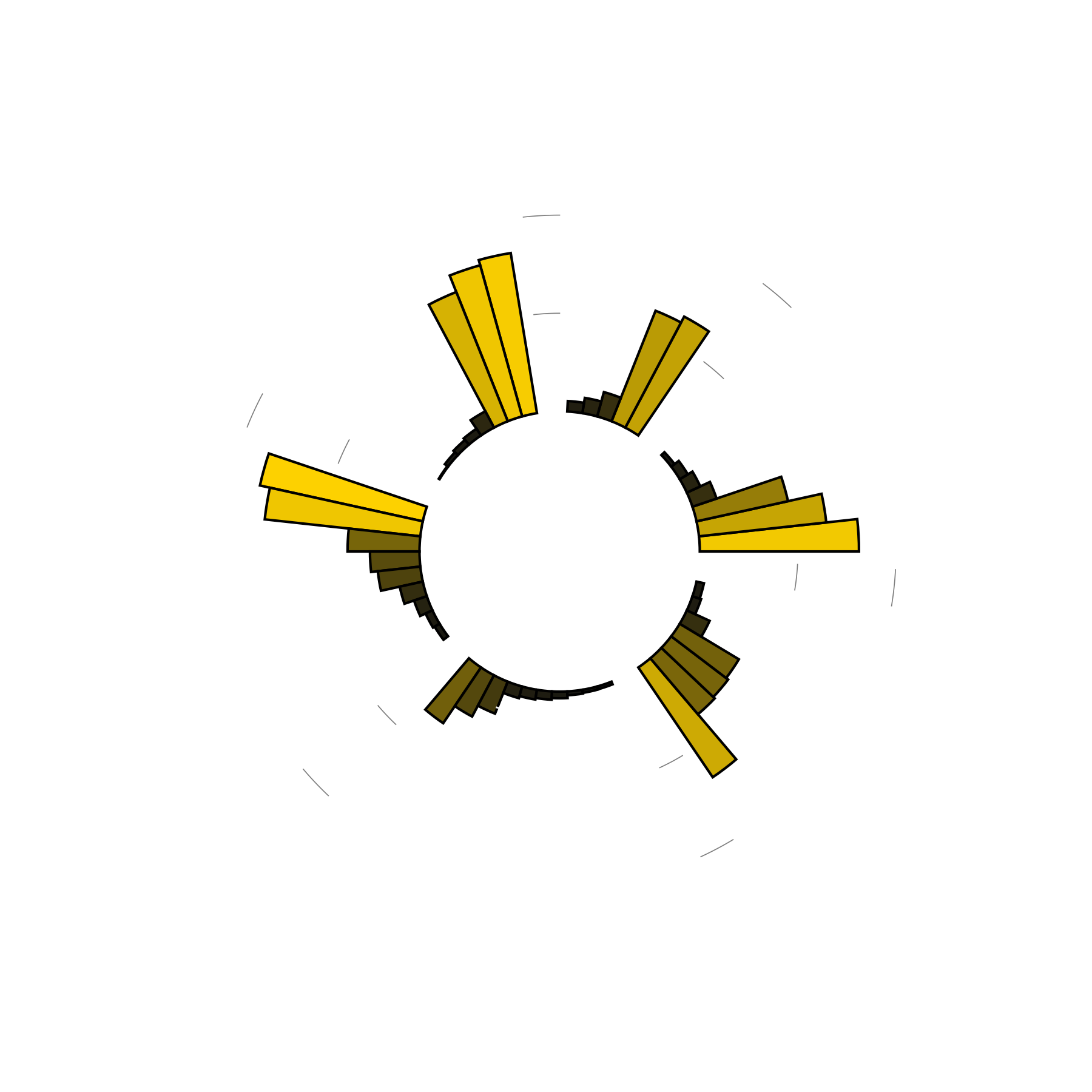 What do stag dreams mean? Explore data-driven dream intrepretations for ...