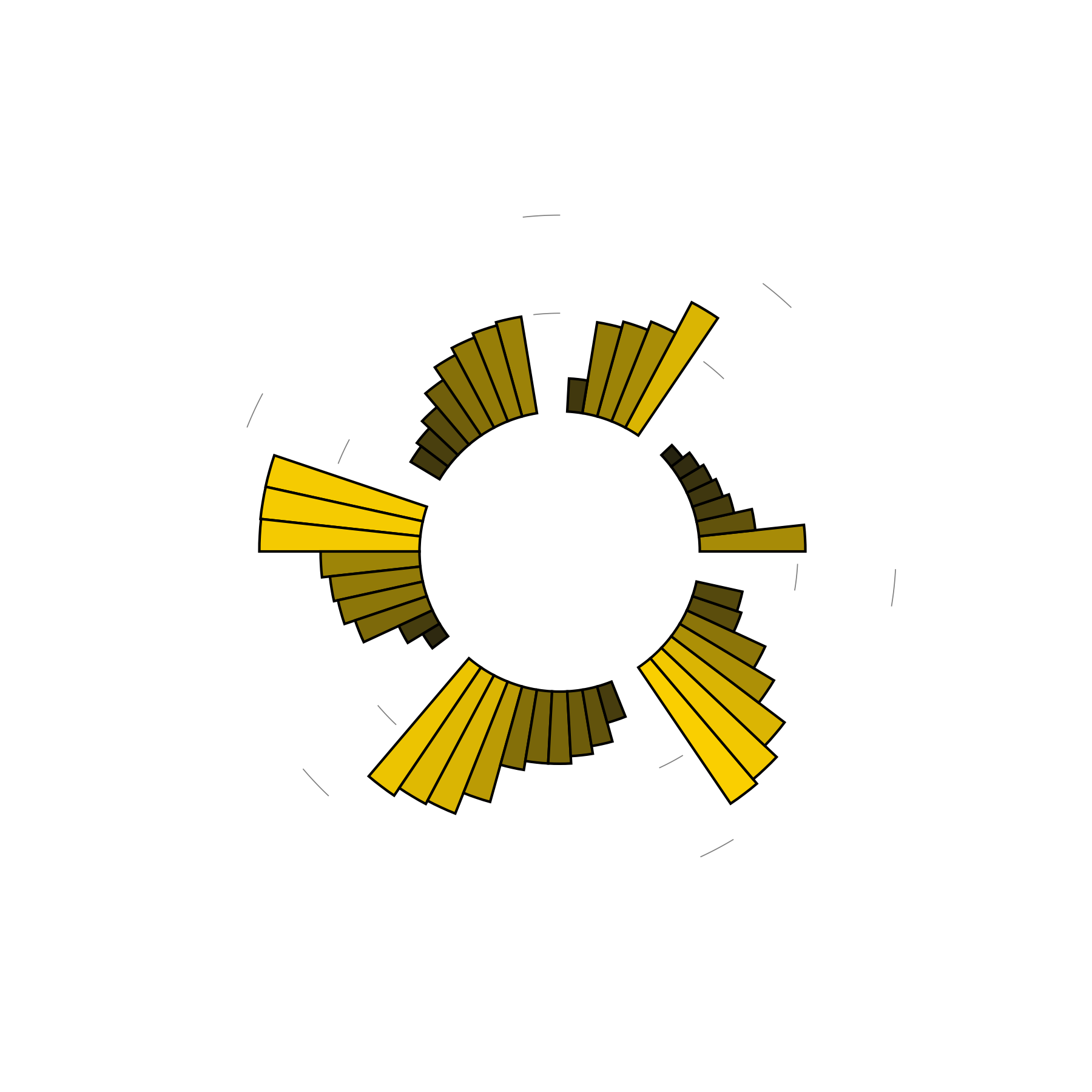 What do suffocation dreams mean? Explore data-driven dream ...