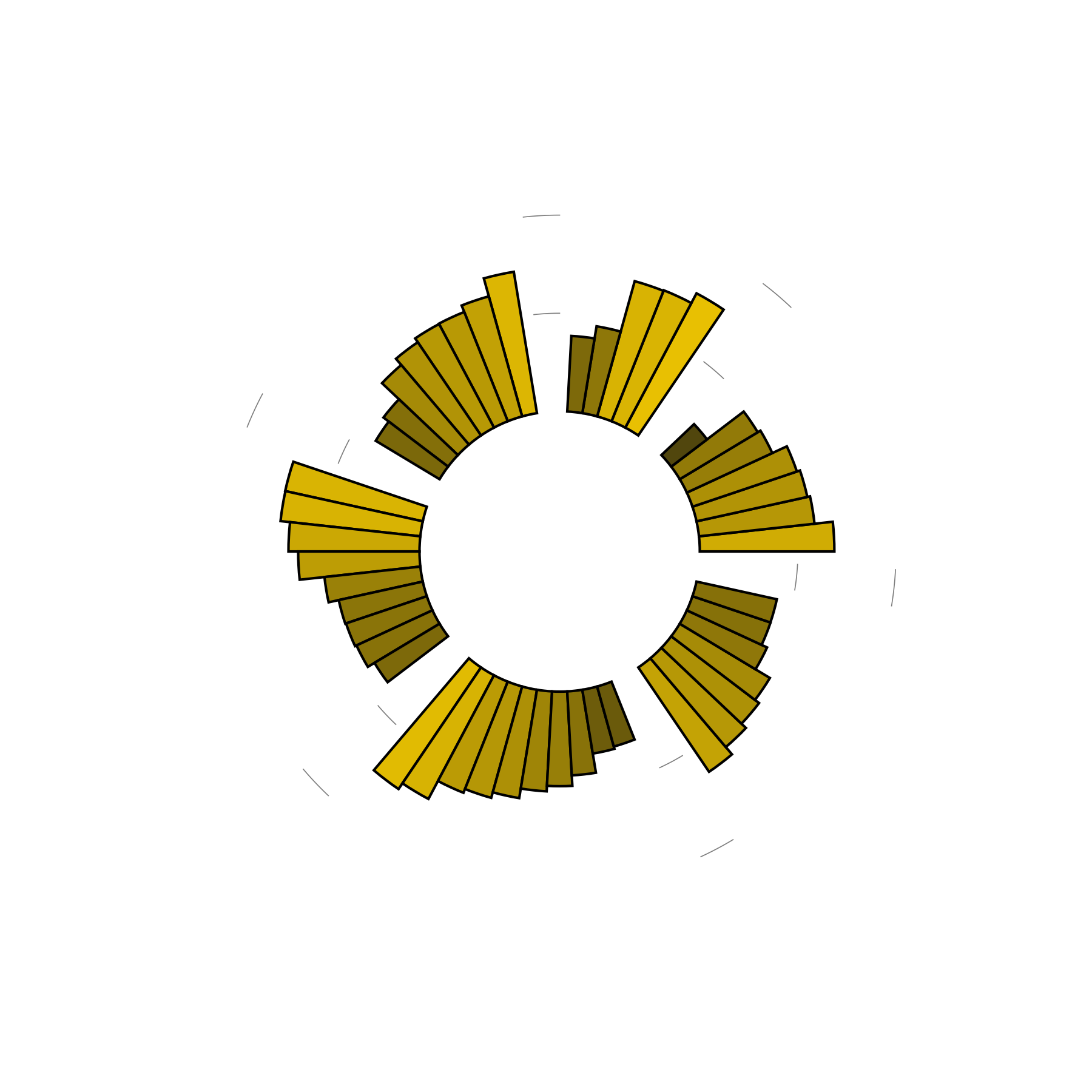 What do teleporting and vanishing dreams mean? Explore data-driven ...