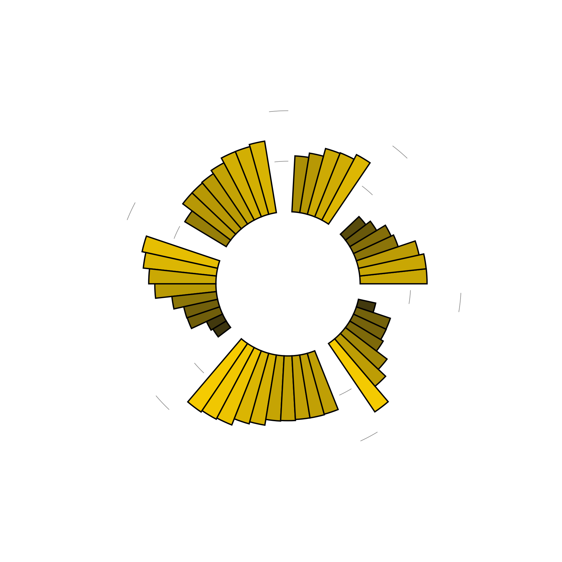 What do ugliness dreams mean? Explore data-driven dream intrepretations ...