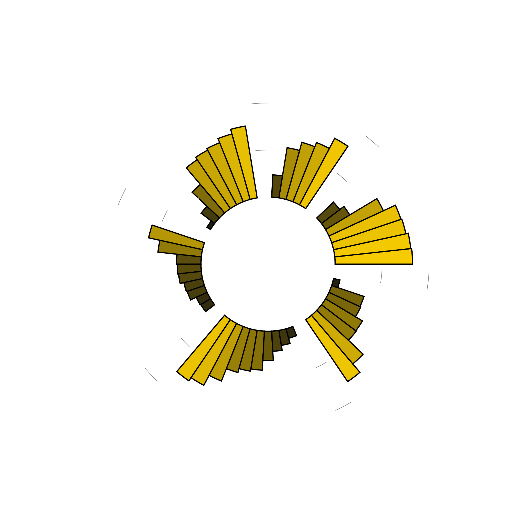 What do wallet dreams mean? Explore data-driven dream intrepretations ...